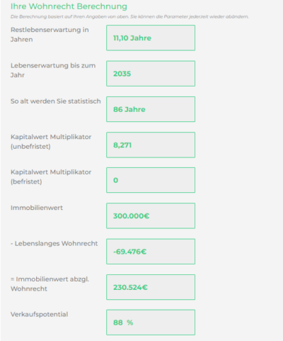 Wohnrecht Berechnen